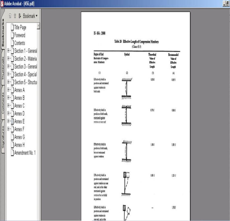 Column Design Excel Sheet with Shortcut Key’s (Based on IS Code ...