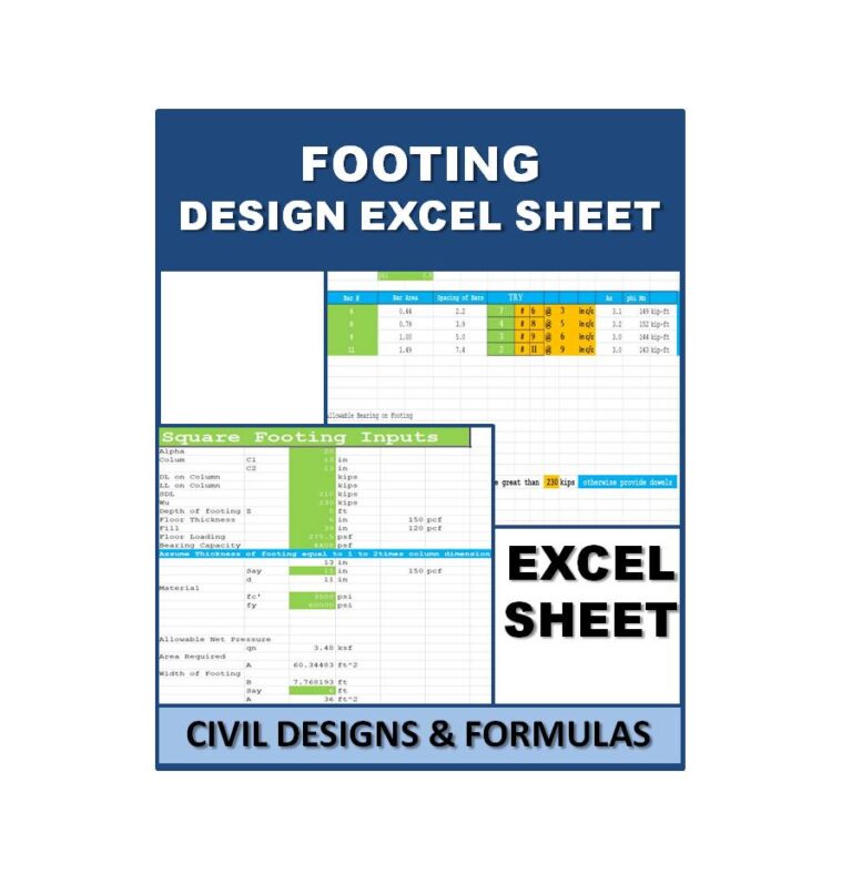 Footing Design Excel Sheet (Based On ACI) – Digital Education ...