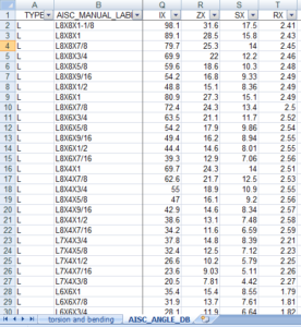 Torsional Analysis Of Structured Steel Members Design Excel Sheet ...