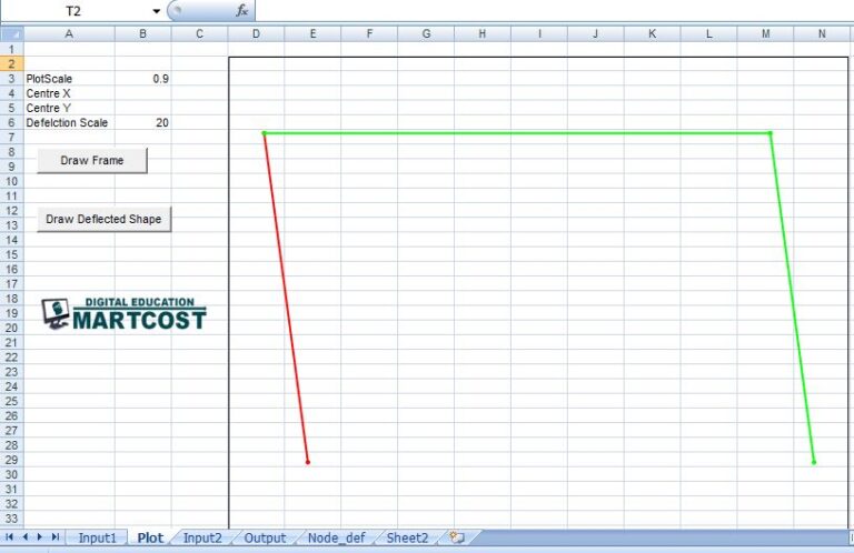 2D Frame Analysis Design Excel Sheet – Digital Education : Martcost.com