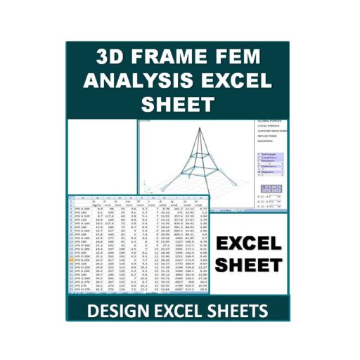 Finite Element Method Analysis | Digital Education : Martcost.com