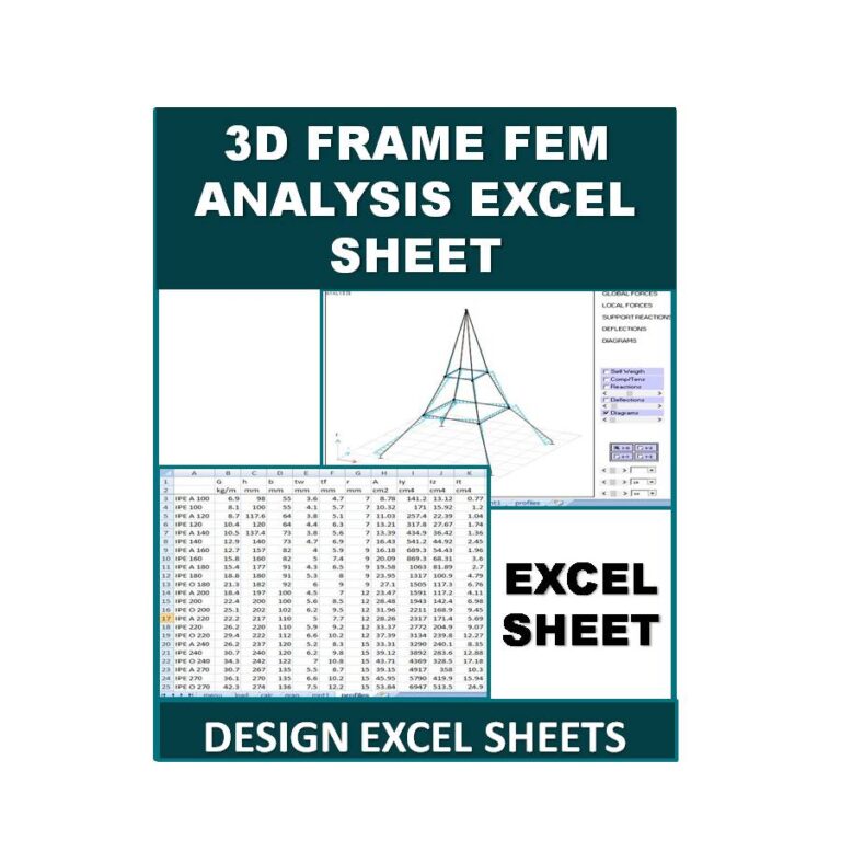Bulk All Finite Element Method Analysis Excel Sheets Digital Education