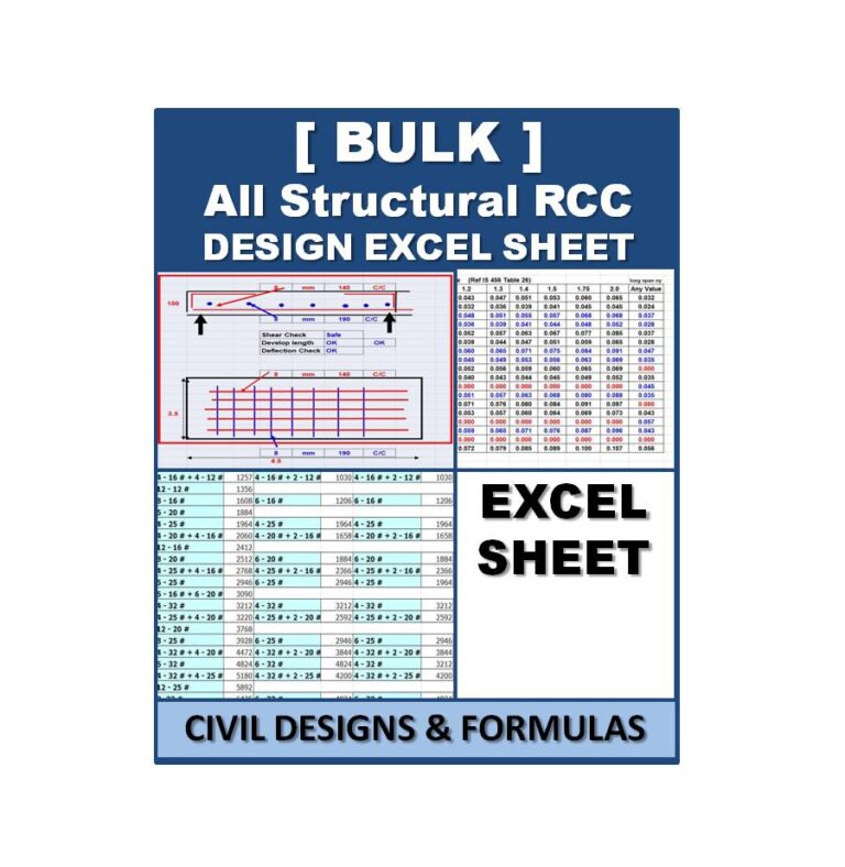 (Bulk) All Structural RCC Design Excel Sheets (Based on IS Code ...