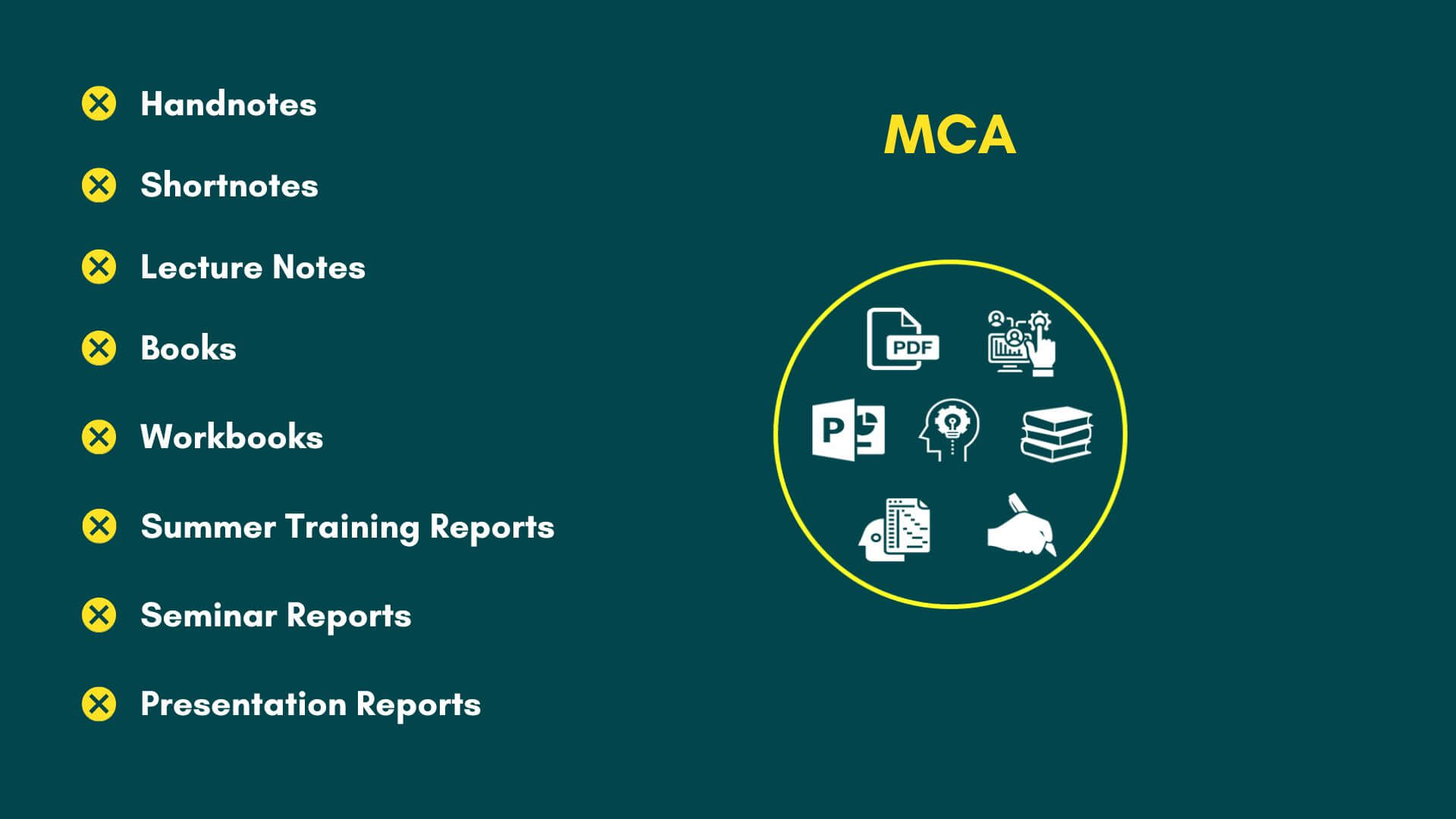 MCA Department | Digital Education : Martcost.com